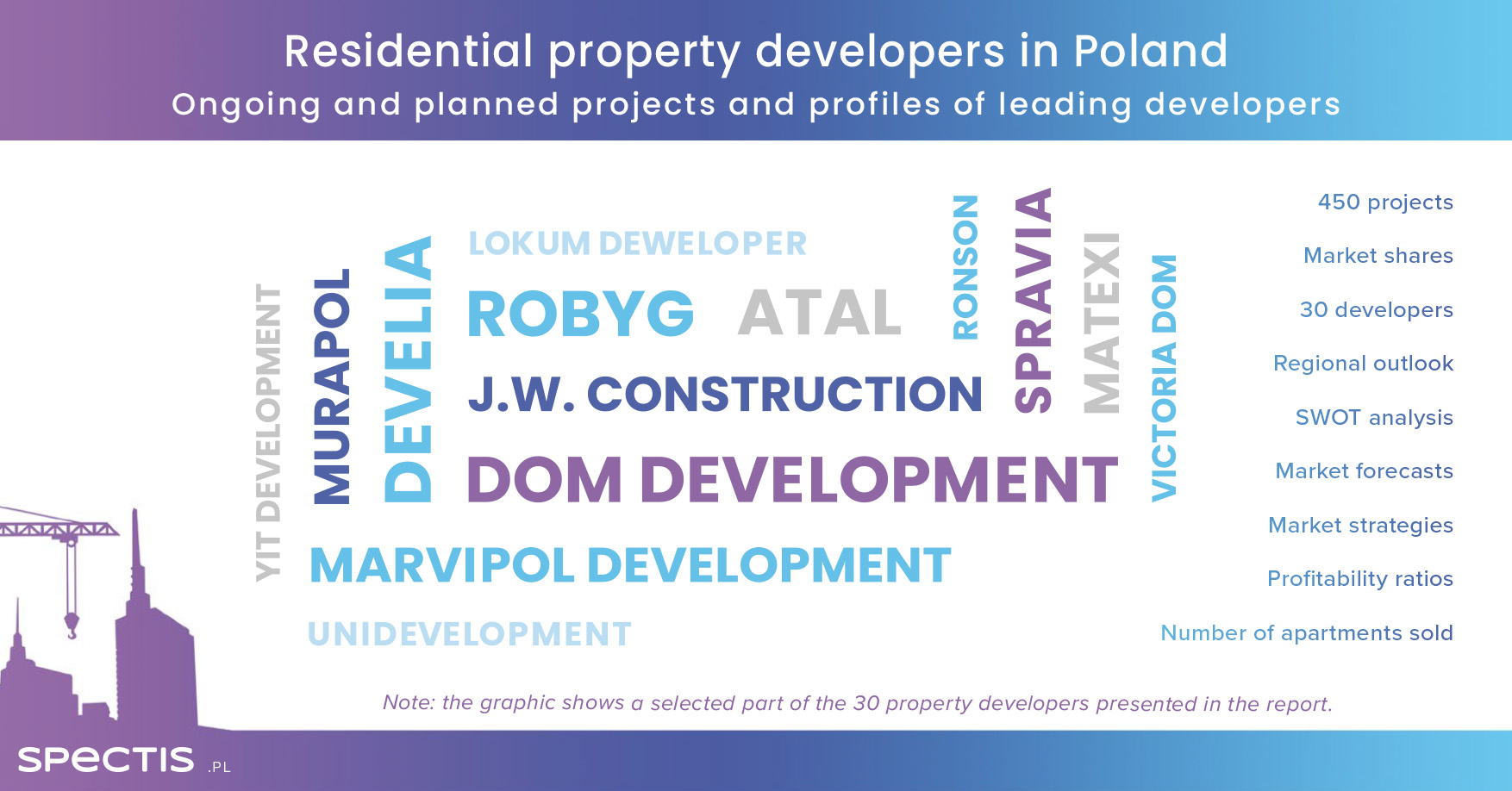 Home builders gearing up for upturn - Spectis